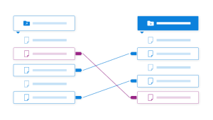 Magic XPI - Magic Software